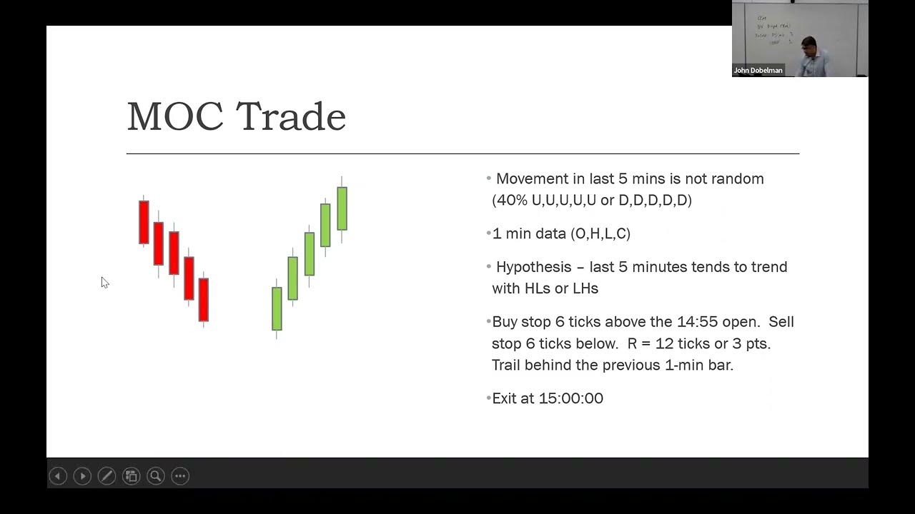 The most important course in trading! Money Management Lesson by QTE (Quant Trade Edge). - YouTube