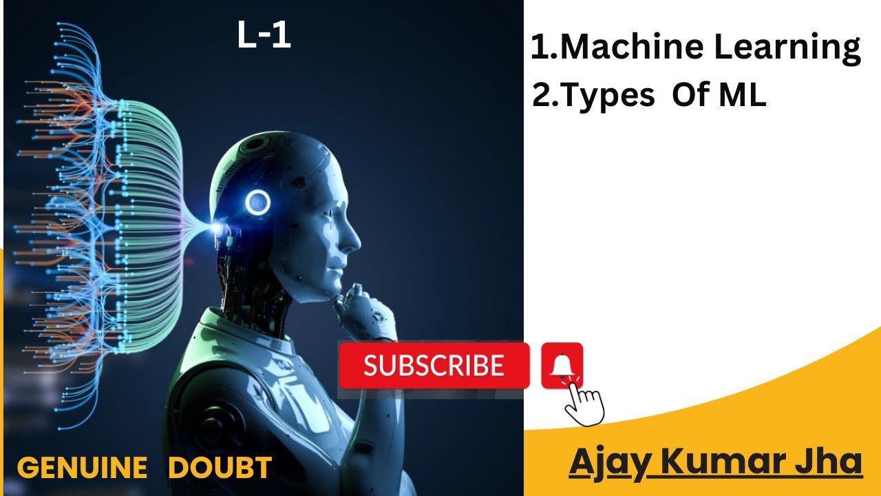 1.Machine Learning || Types || Training & Testing in Hindi - YouTube