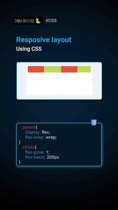 Responsive Layout Using Css Css Responsive Layouts Css Code Csslayout Coding Htmlcss