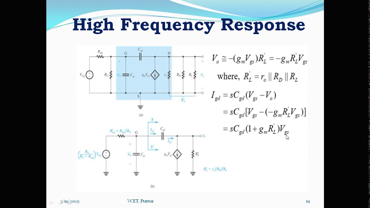 4 Sem: Analog Circuits: Frequency response of CS Amplifier: Module-2: High frequency response ...