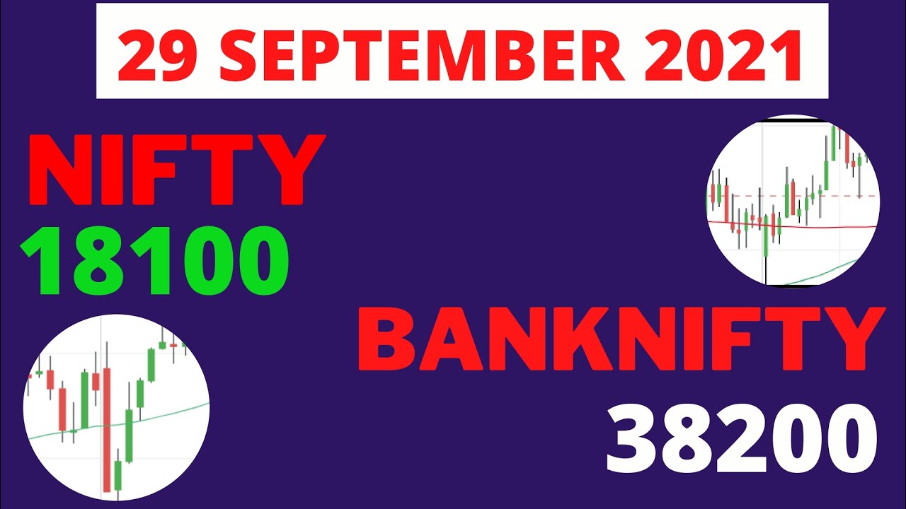 NIFTY BANK NIFTY DAILY CHART TECHNICAL ANALYSIS | NIFTY & BANK NIFTY ...