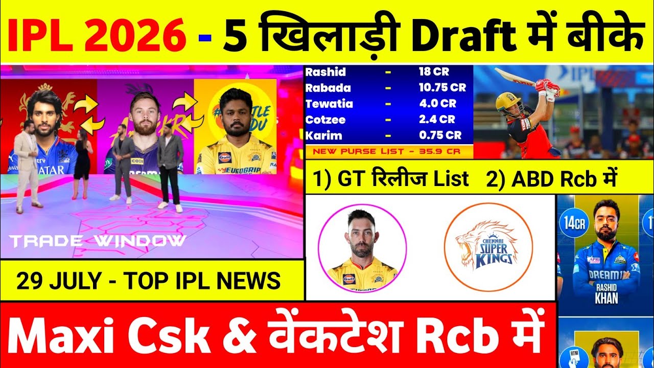 IPL 2026 - 10 Big News ( Abd Back, Draft Players, Trade, Gt Release ...