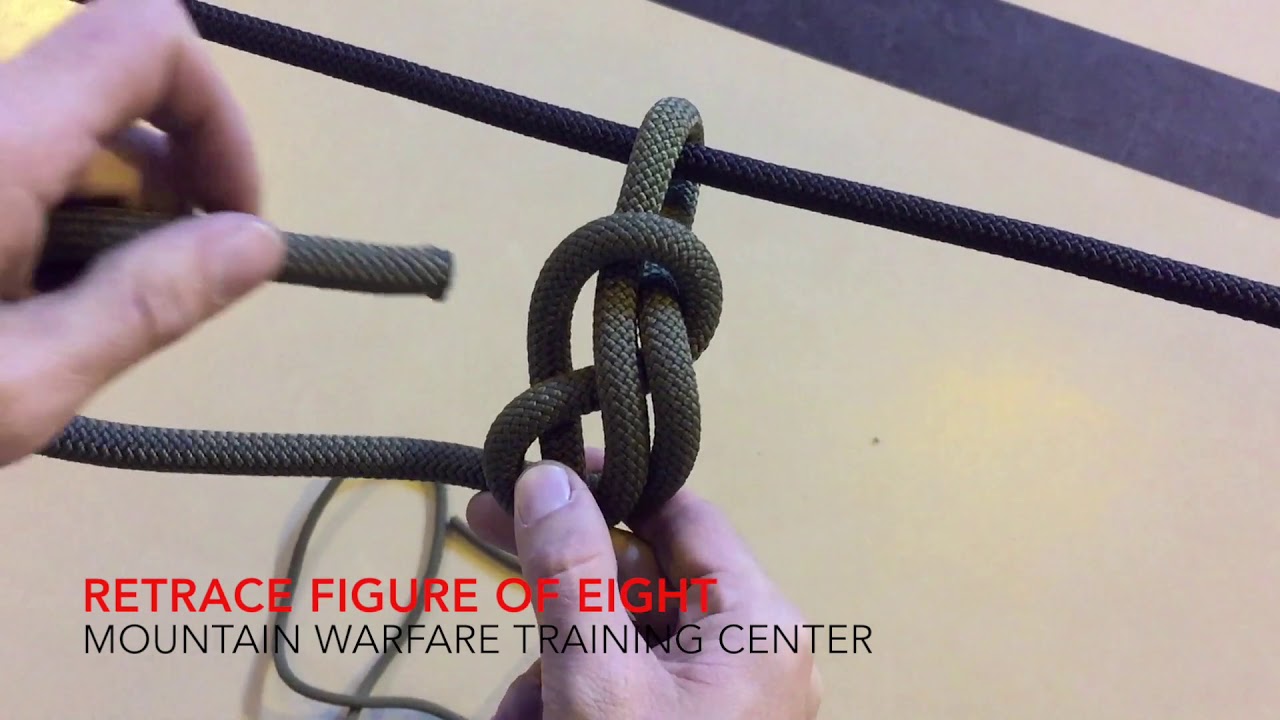 Retrace Figure of Eight - YouTube