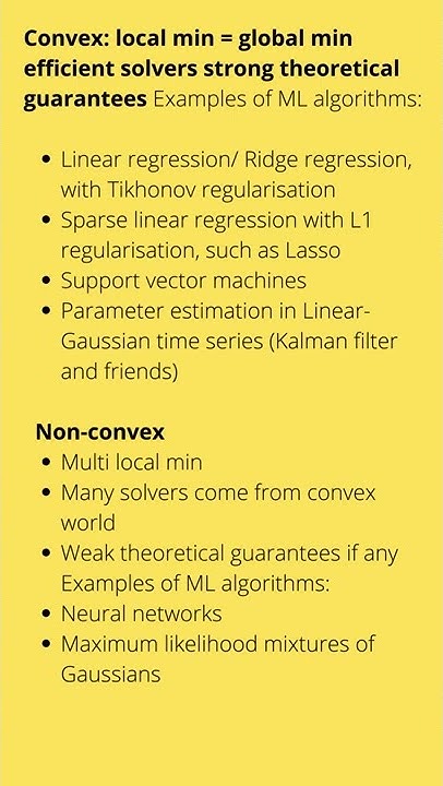 Convex-Non-Convex Function in Machine Learning | #shorts | Data Science ...