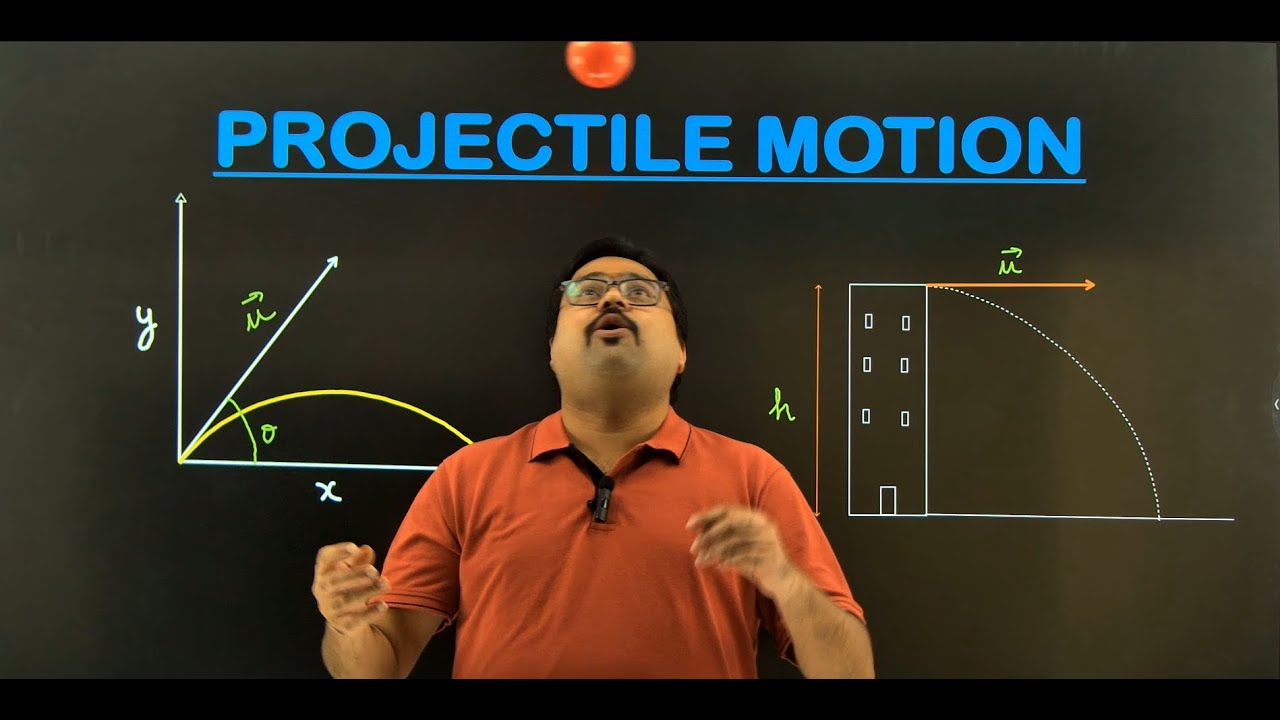 PROJECTILE MOTION | HORIZONTAL RANGE | HEIGHT | TIME OF FLIGHT - YouTube