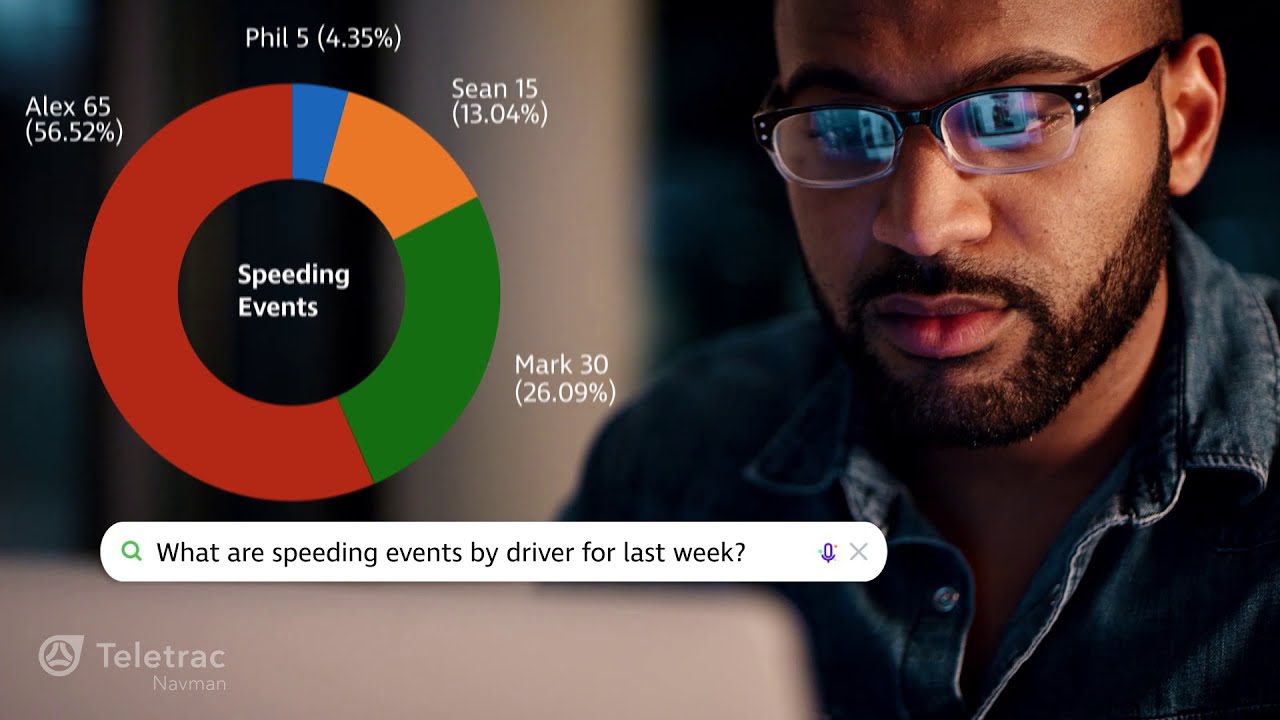 TN360 Insights for your fleet - YouTube
