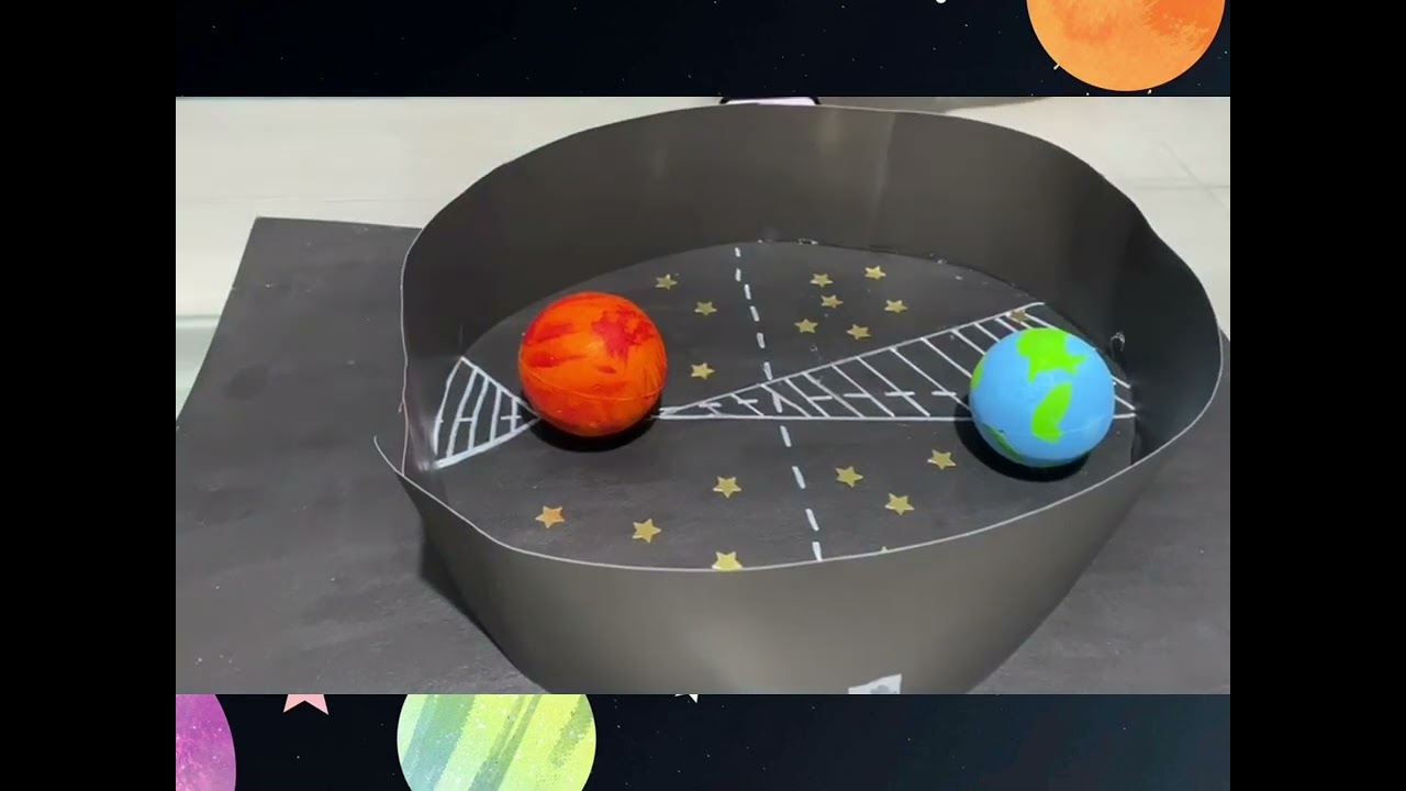 LEYES DE KEPLER - MAQUETA - YouTube