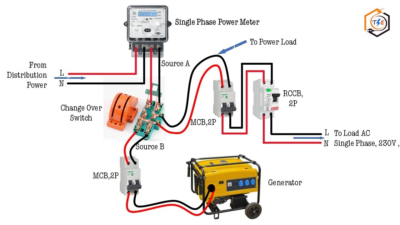 MTS, Manual transfer Switch Wiring Diagram - YouTube