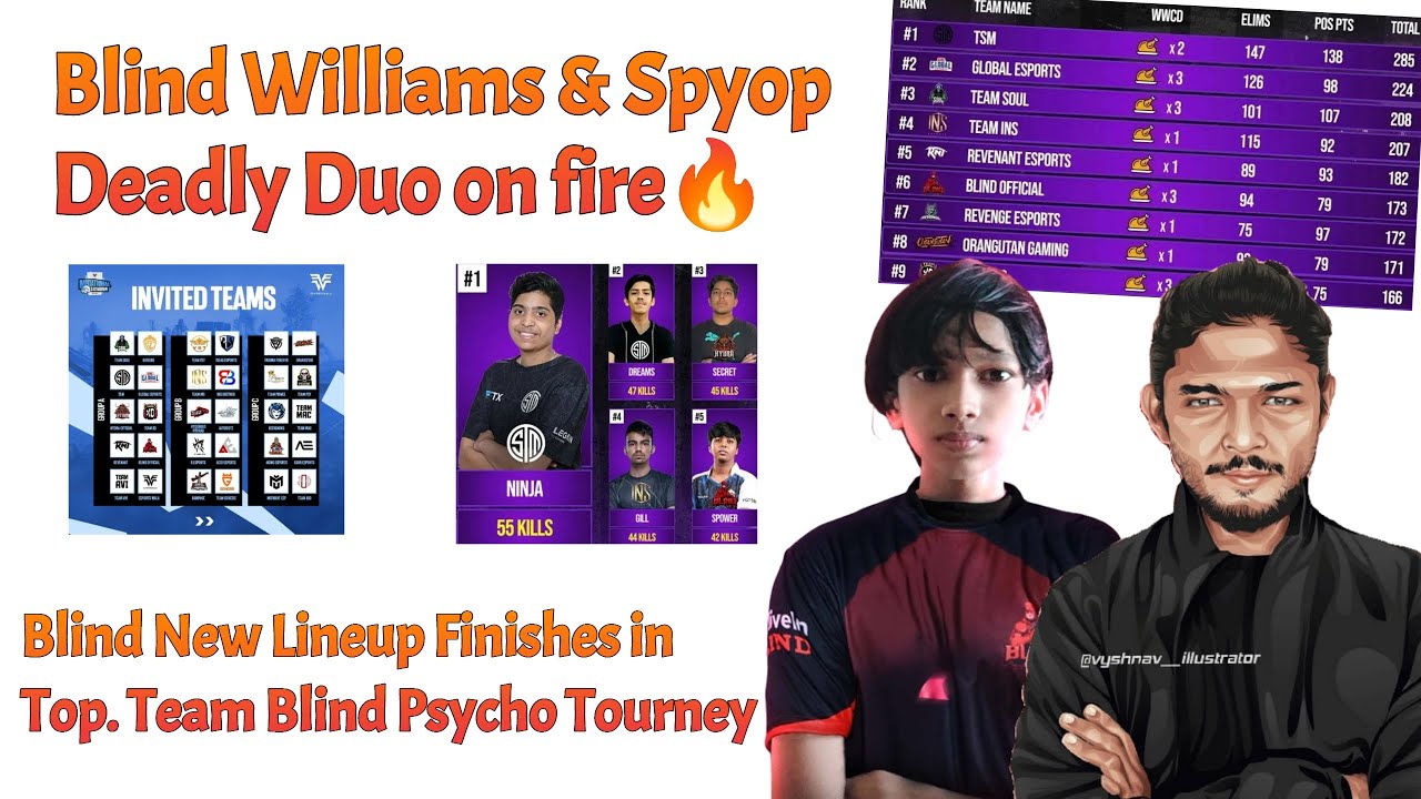 Blind Williams & Spyop tdm battle | Team Blind Psycho | Blind Esports ...