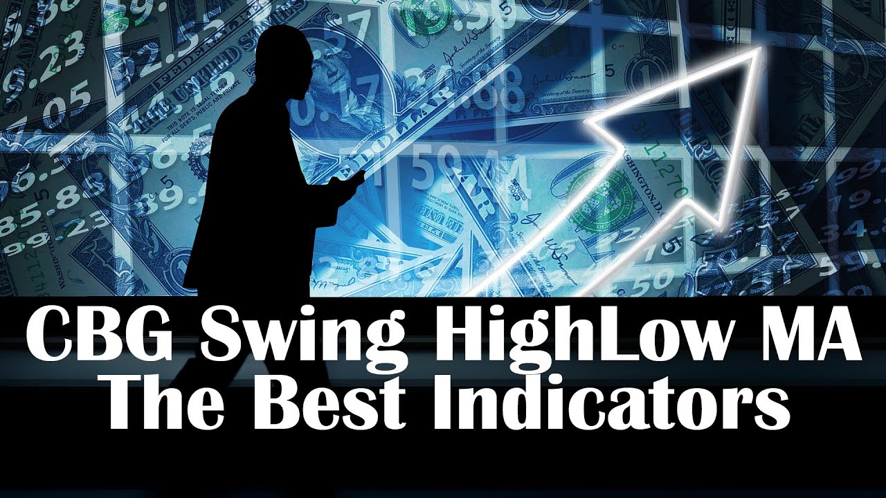 Best Forex Trading Strategy for Beginners | CBG Swing HighLow MA ...