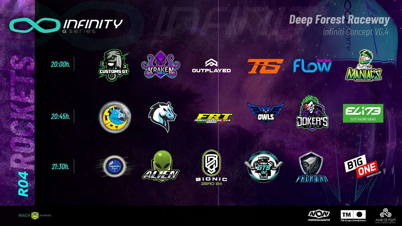 LO DE CHALS Y VALERIO GALLO EN LA CARRERA 1 ES HISTORIA | ♾️ R4 ROCKETS ...