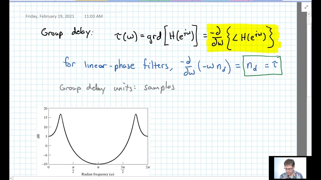 30 - Phase Response and Group Delay - YouTube