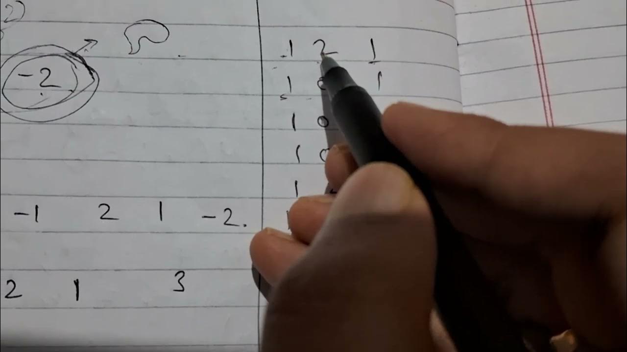 A Likes Codeforces Round 857 Logic Explained In Details Youtube