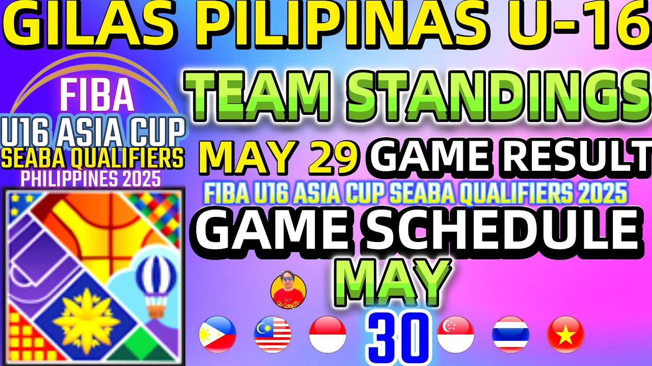 TEAM STANDINGS FIBA U16 ASIA CUP SEABA QUALIFIERS 2025 AS OF MAY 29 ...