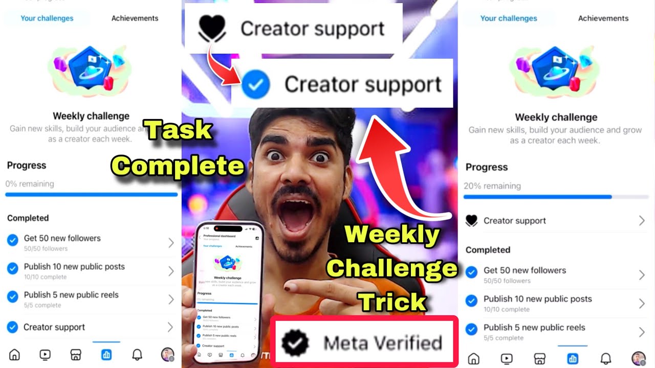Weekly Challenge Creator Support | Creator Support Facebook | Meta ...