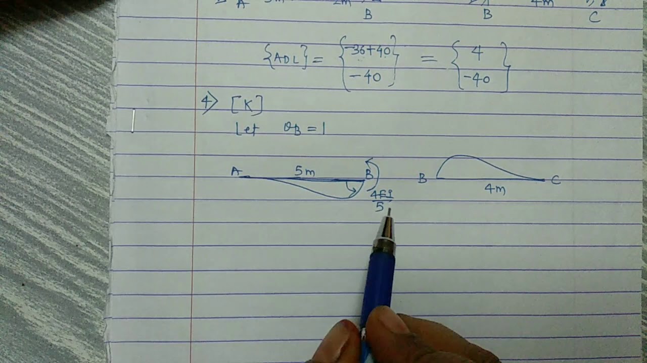 Beam Analysis using Structure Approach of Stiffness matrix method (Problem No. 2)-Beam with ...