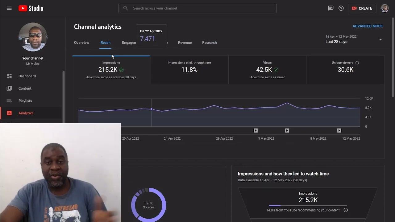 YouTube Monetization As An African (Zambian): Tips, Tricks, Hacks - YouTube