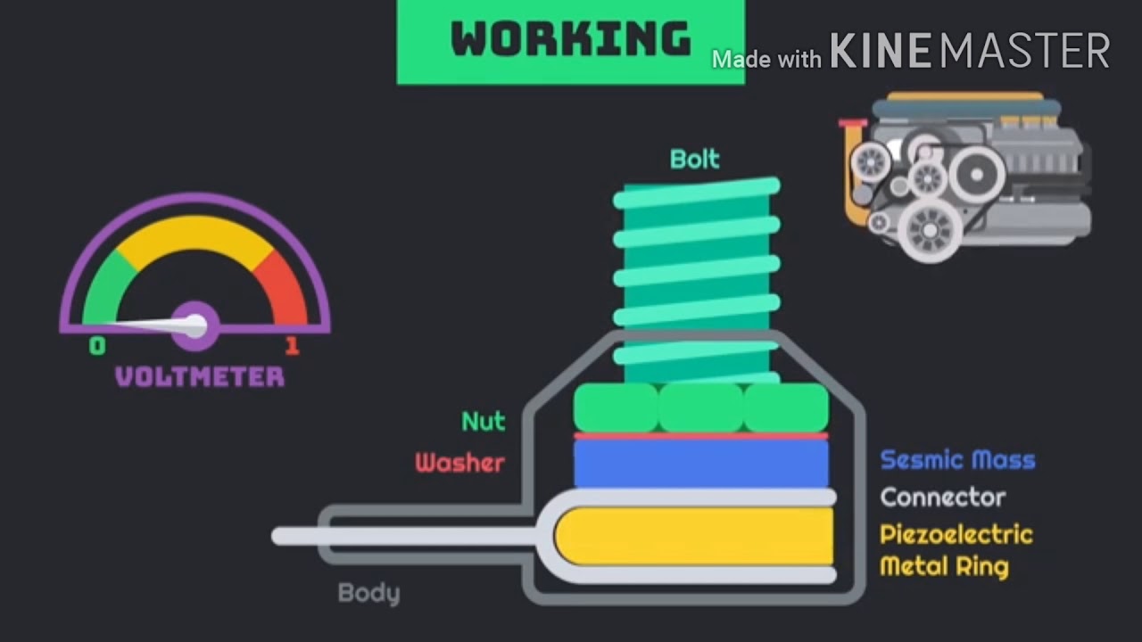 BEBERAPA JENIS SENSOR DI MOBIL - YouTube