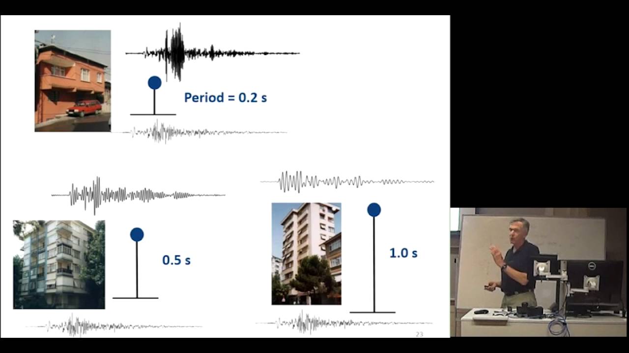 GMPE past present future - Dr. David Boore (April 2016) - YouTube