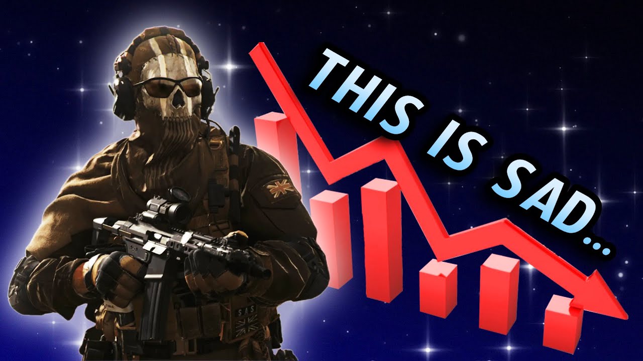 Call of Duty is on a sad Downfall... - YouTube