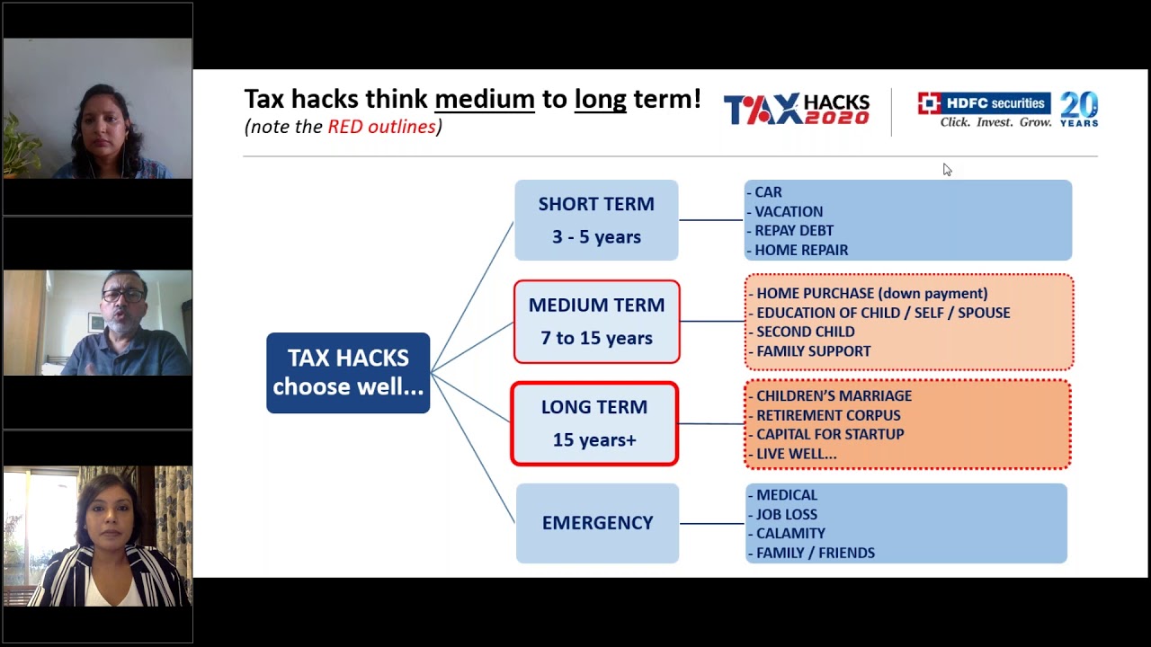 Tax Hacks 2020 : Don't just Save Tax, Create Wealth! - YouTube