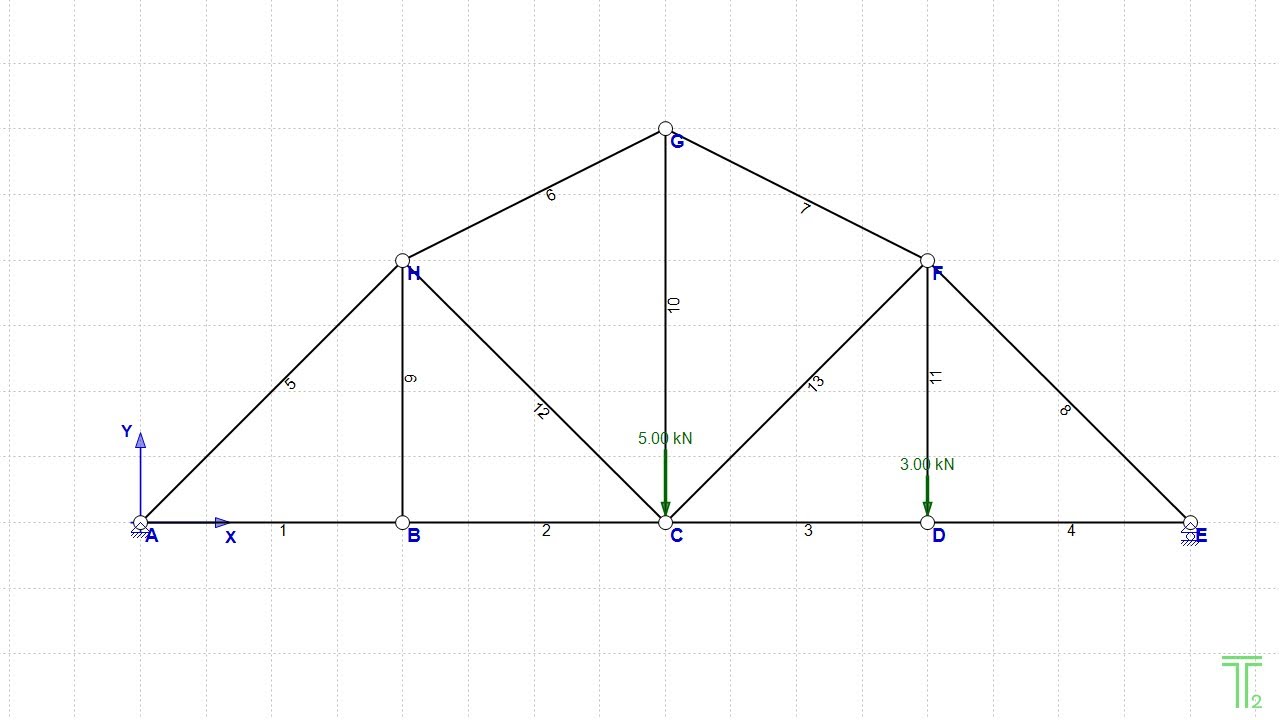 EngiLab Truss.2D Example 1 - YouTube