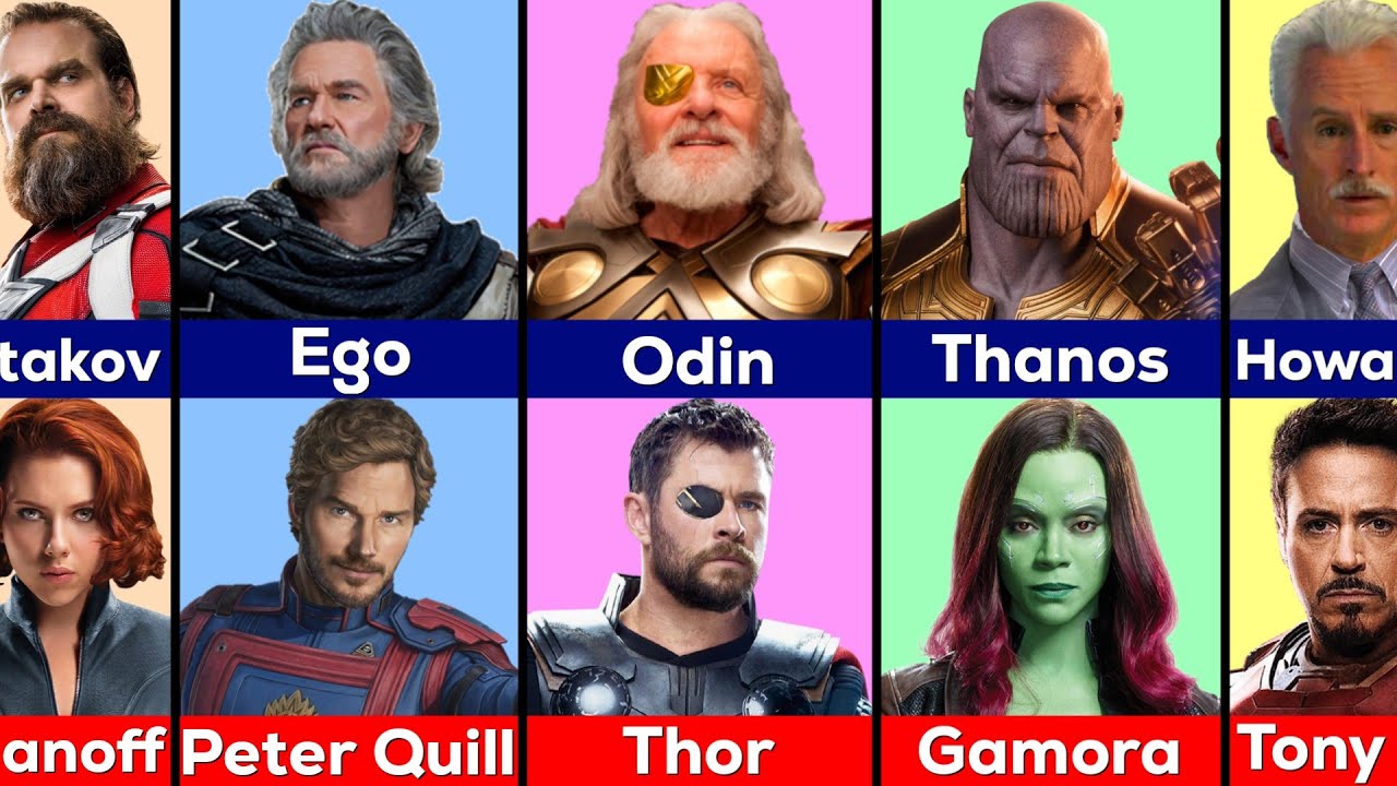 Marvel Father and Children in MCU - YouTube