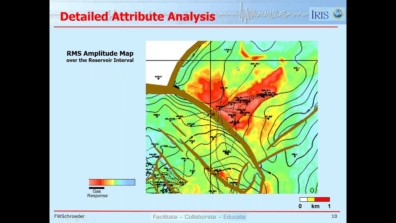 Lesson 33 - Production Geoscience - YouTube