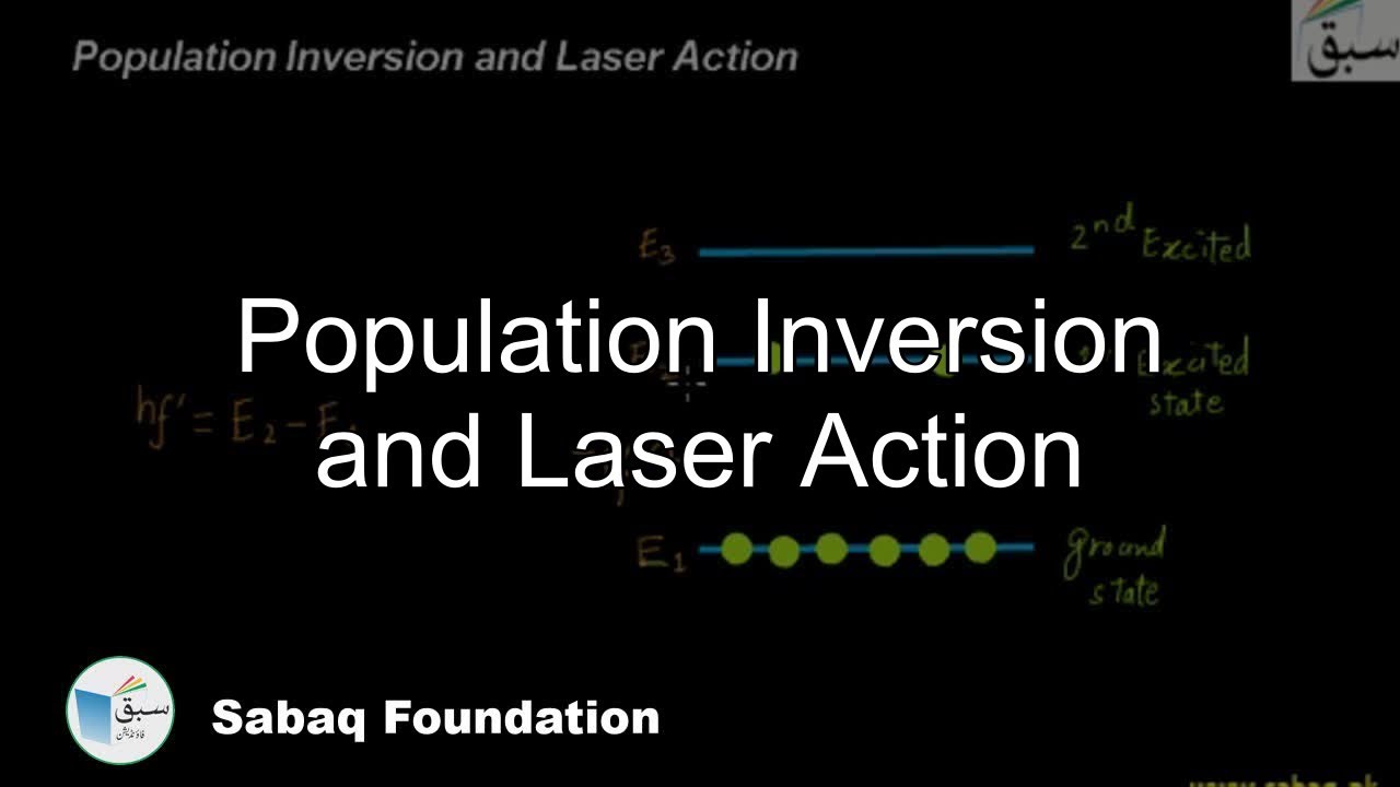 Population Inversion and Laser Action, Physics Lecture | Sabaq.pk - YouTube