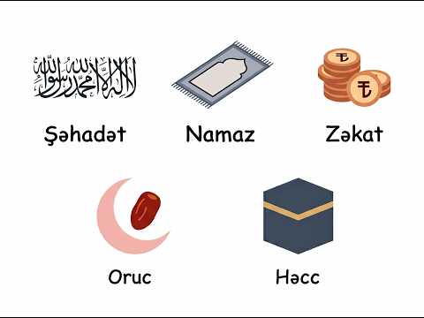 İslamın 5 sütunu – 1 dəqiqəlik izah.