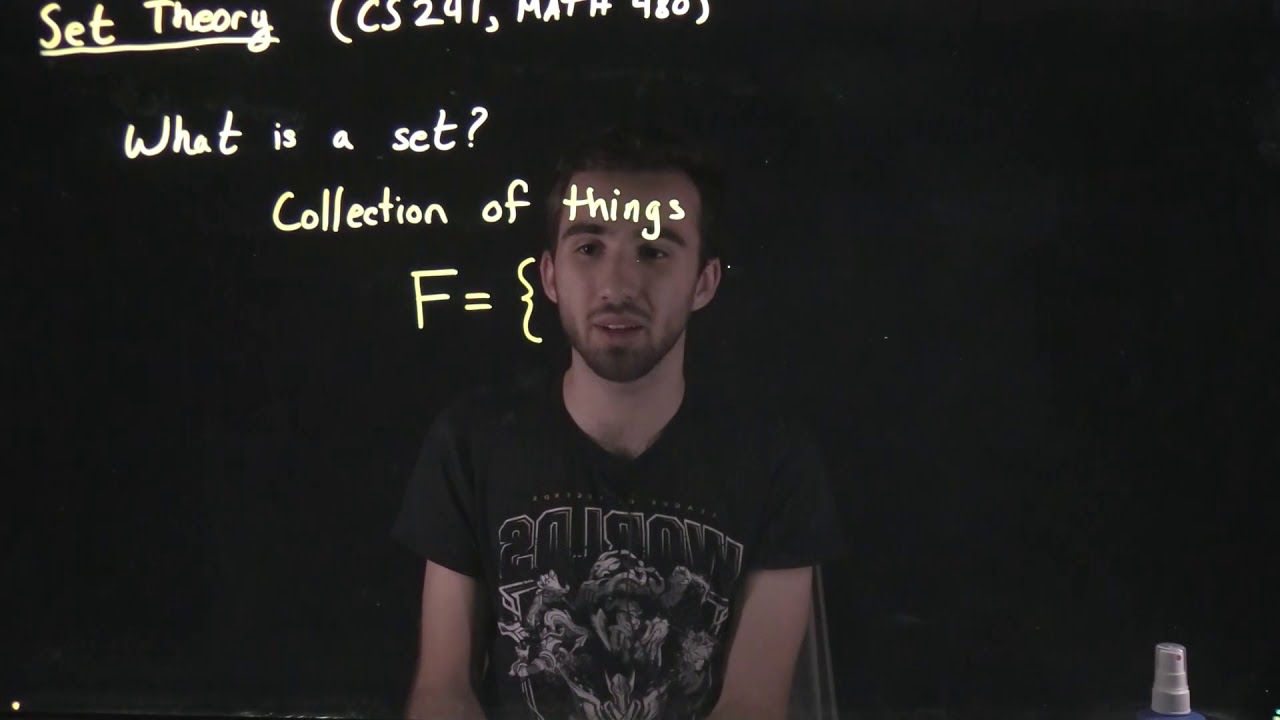Basics of Set Theory 1: What is a set? - YouTube