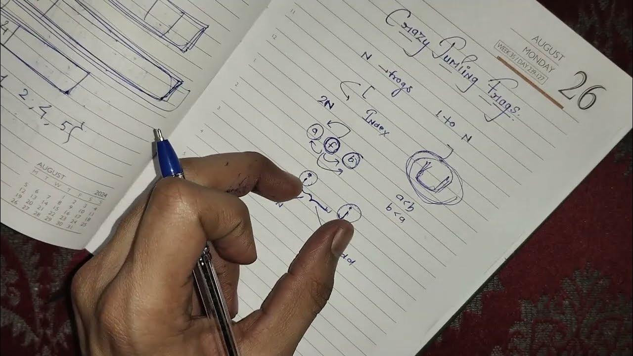 Crazy Jumping Frogs Codechef Starters 170 Solutions Youtube