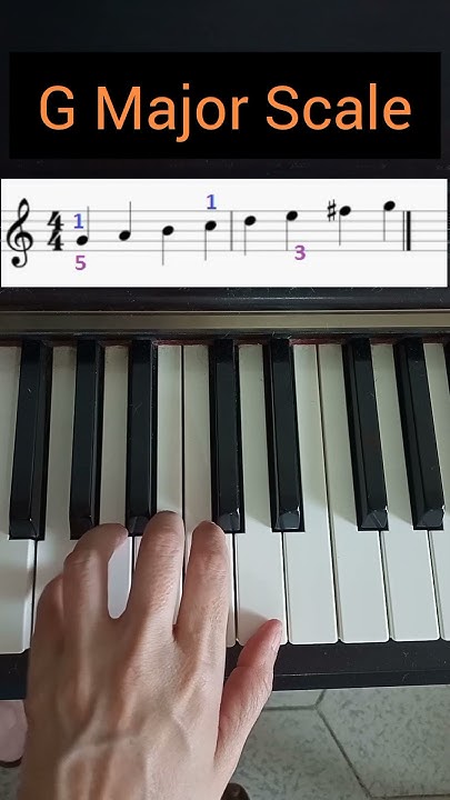 G Major Scale -PIANO- 🎹😊Fingering ️😉 #piano #pianolessons - YouTube