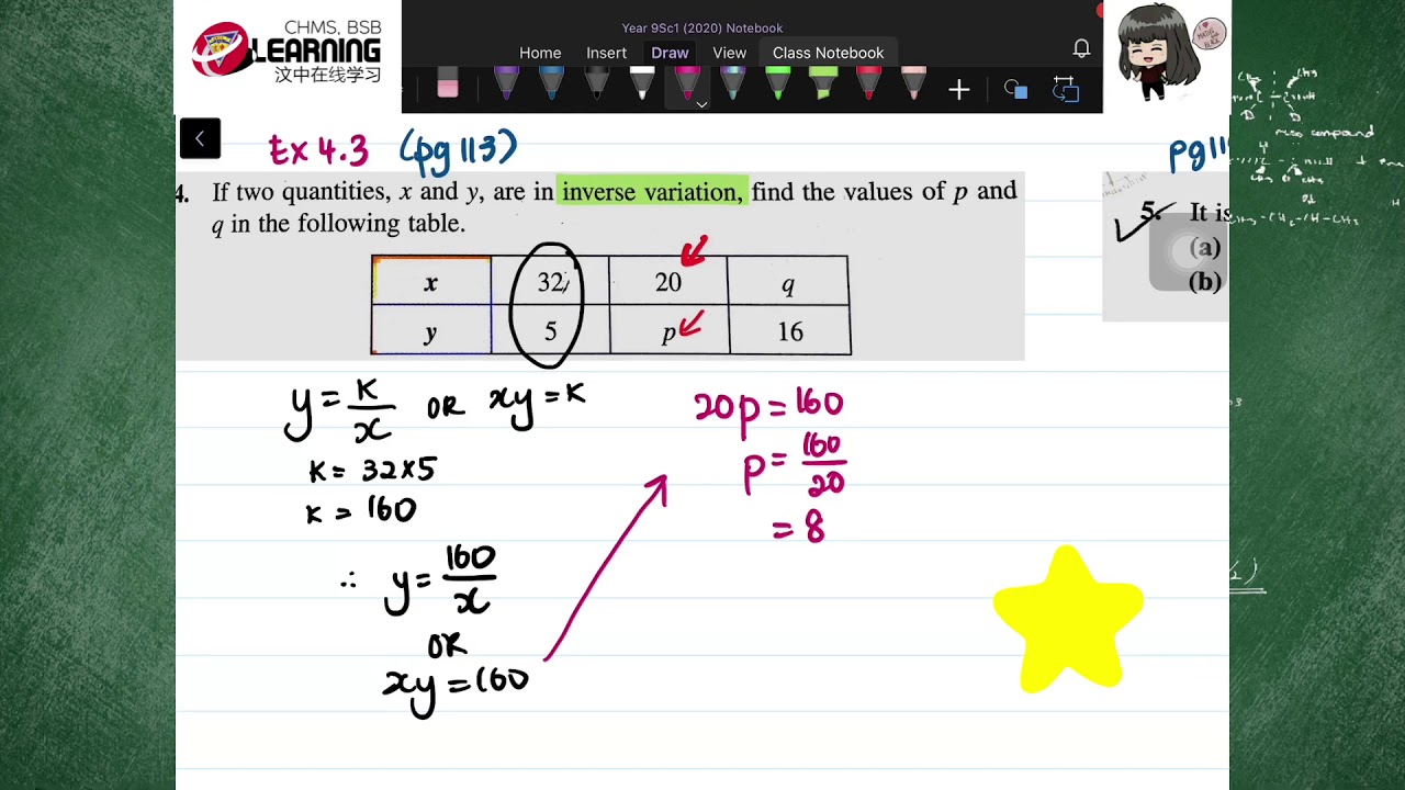 Y9 Maths D (Lesson 16) - Chap 4.3 Inverse Variation - YouTube