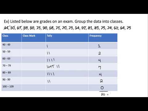 Grouping Data Into Classes - YouTube