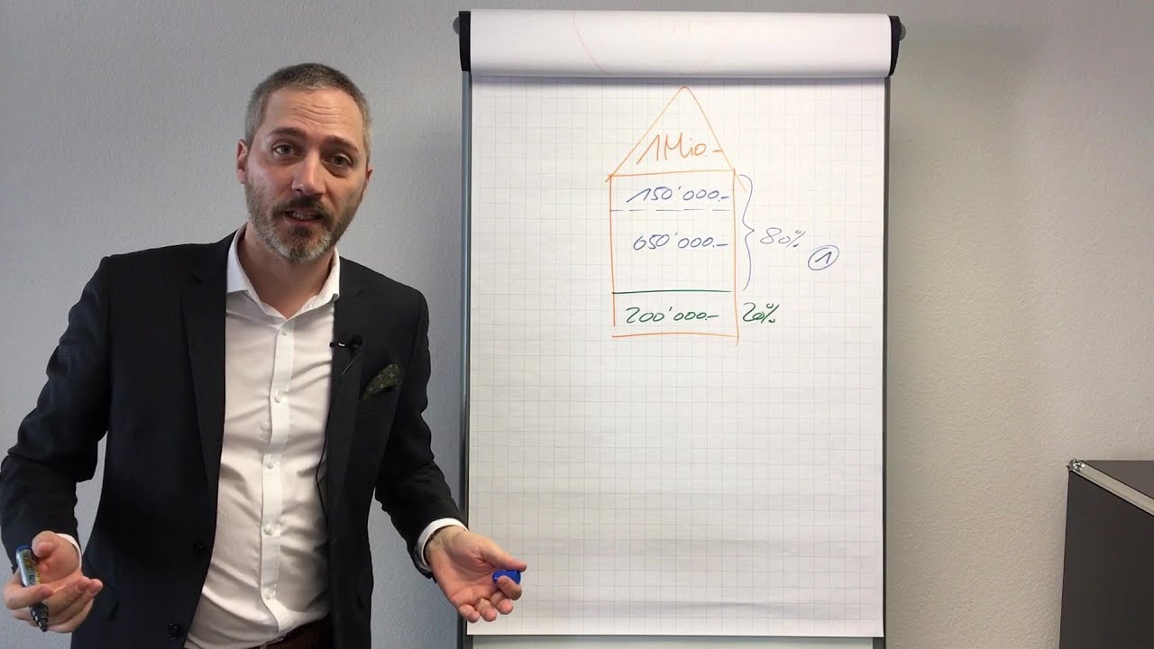 Hypothek - Wie funktioniert die Finanzierung von Wohneigentum - YouTube