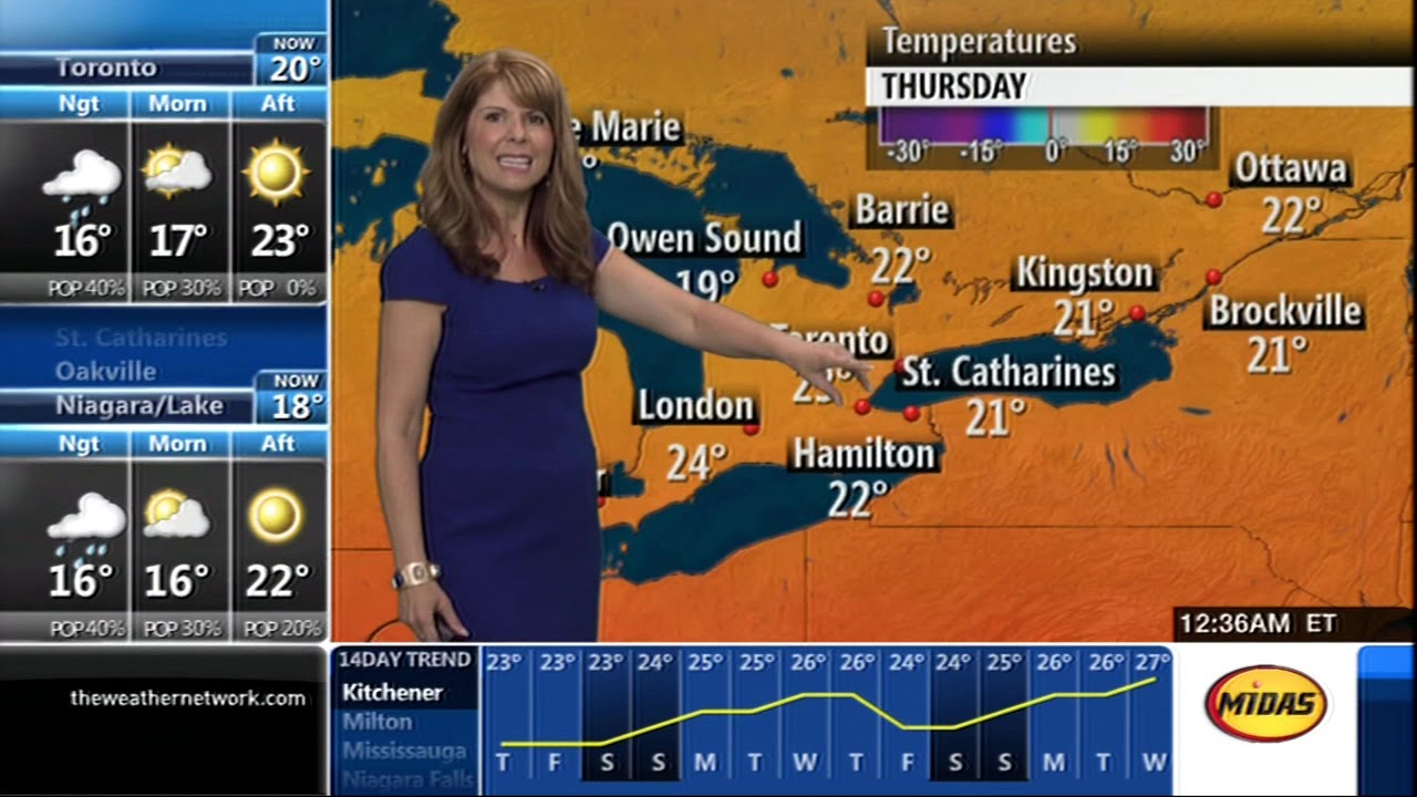 Kim MacDonald 06/18/2014 - YouTube