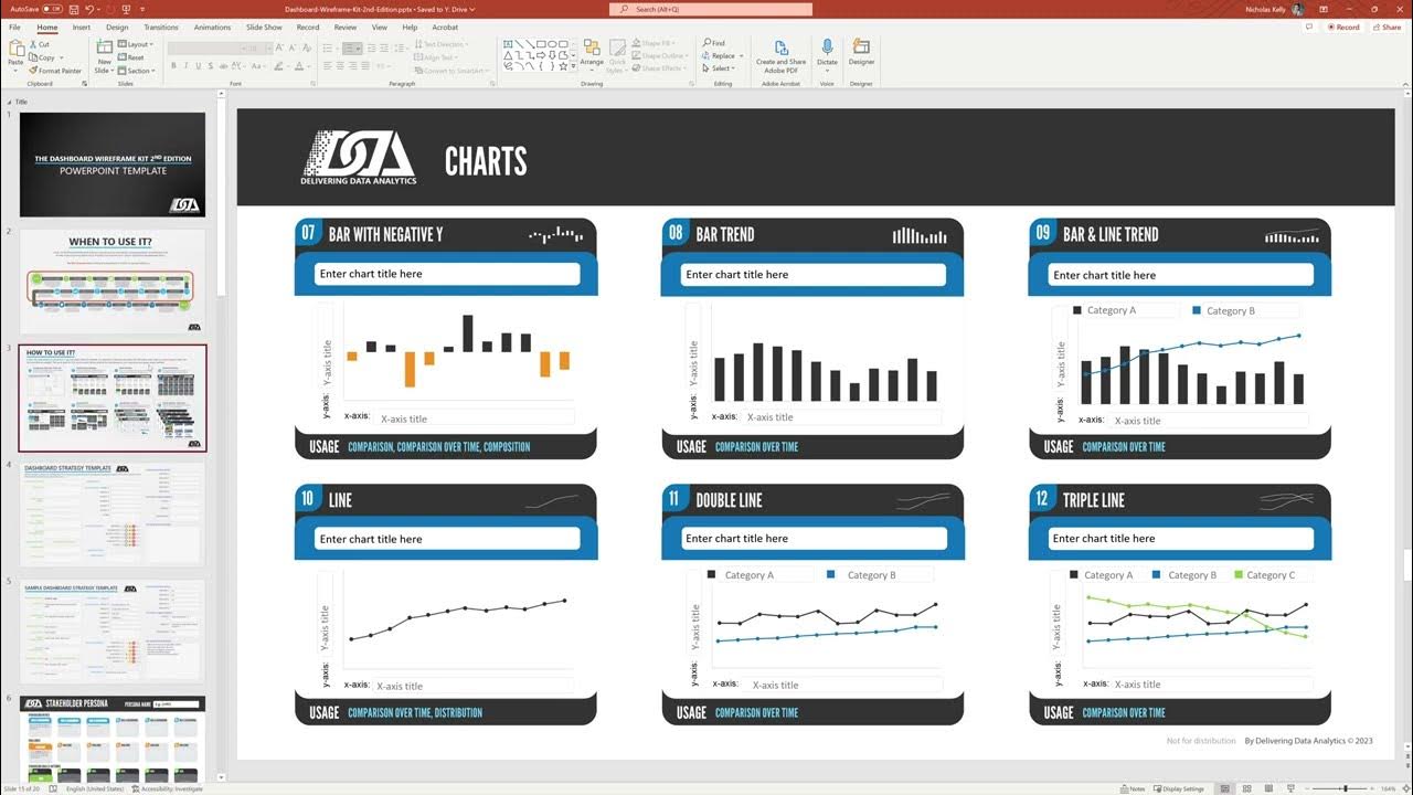 High-Value Actionable Dashboards: How to Use PowerPoint To Wireframe a ...