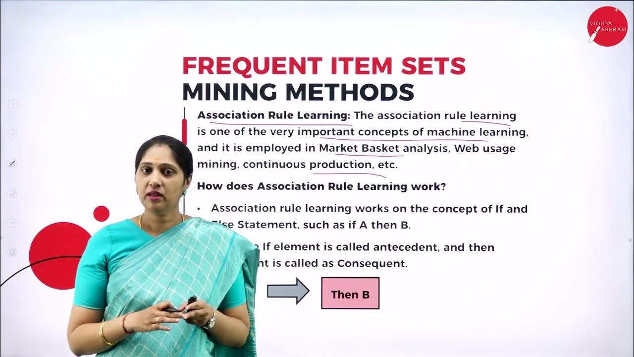 DAY 07 | FUNDAMENTALS OF DATA SCIENCE | VI SEM | BCA | MINING FREQUENT PATTERNS | L1 - YouTube