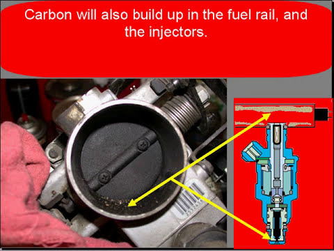 03 Ford Diagnostics: Fuel System Tests - Scan Data Tests - YouTube