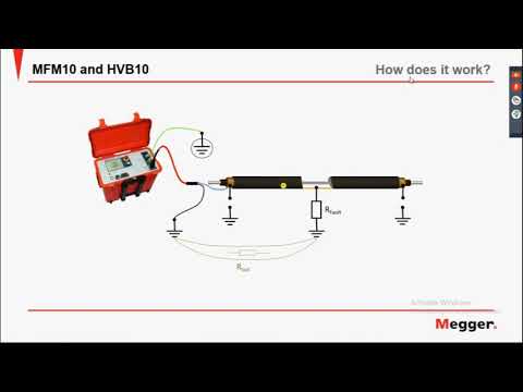 cable sheath test device training - YouTube