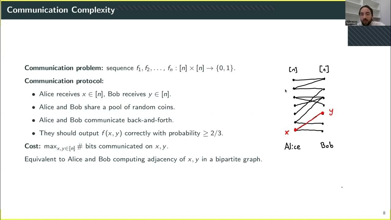 STOC 2022 - Randomized Communication and Implicit Graph Representations - YouTube