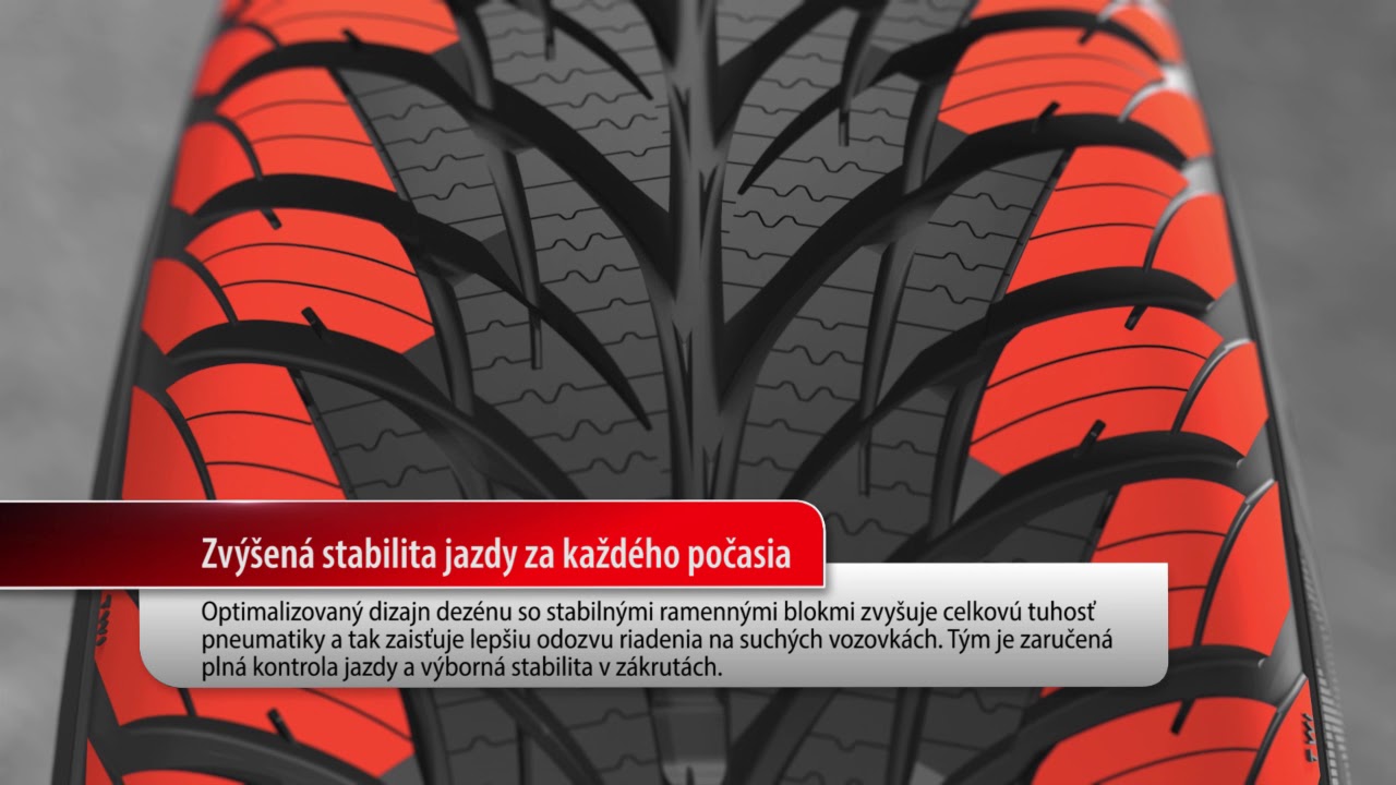 Matador MP62 All Weather Evo - YouTube