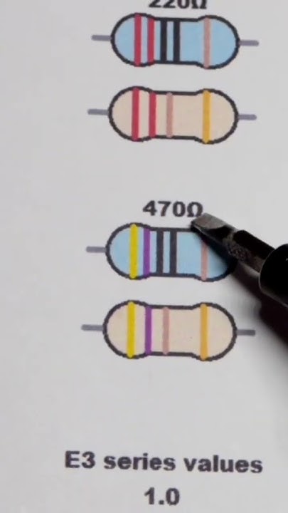Reading 470 Ohm Resistor Color Code 4 and 5 Band For Beginners Learning ...