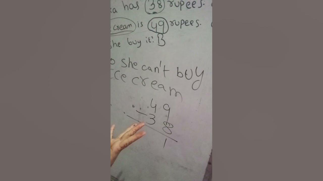 How To Explain Subtraction Word Problems class 1 Class 2 Maths how-to-explain-subtraction-word-problems-class-1-class-2-maths