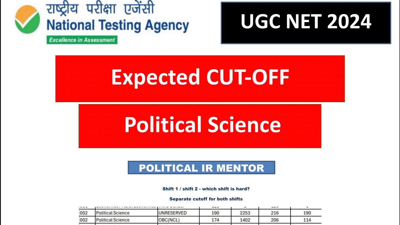Expected CUT OFF Political Science 2024 | expected cutoff net political science UGC NET JRF ...