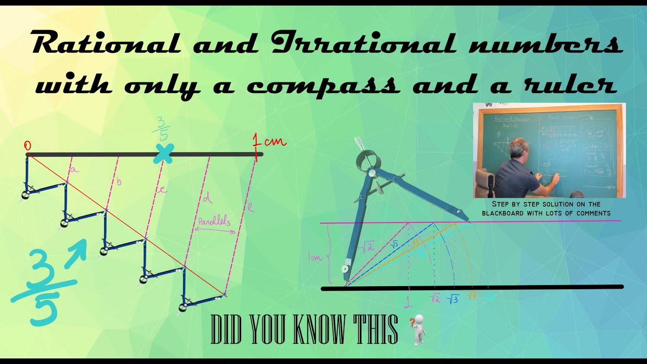 Drawing fractions and square roots numbers with ruler and compass ...