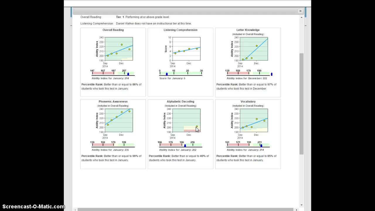 A Parent's Guide to Istation - YouTube