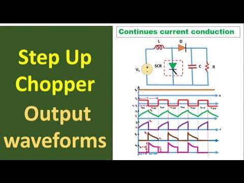 Step Up Chopper Part 2 : Output Waveforms Explanation - YouTube