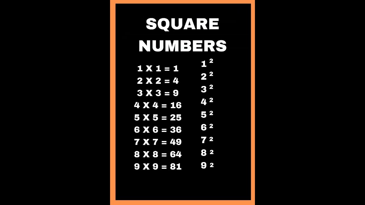 How To Write Square Numbers youtube youtubeshorts mentalmaths YouTube How To Write Square Numbers youtube youtubeshorts mentalmaths YouTube